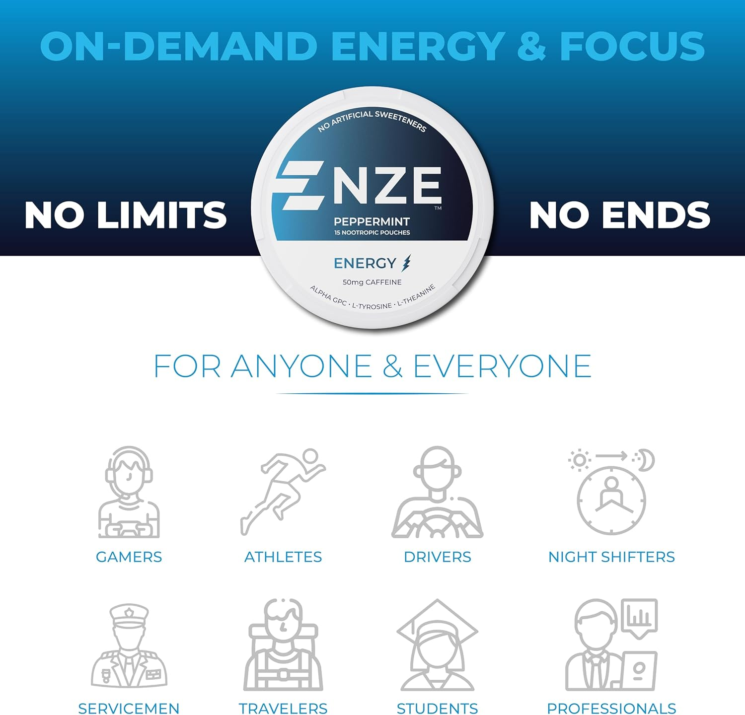 NZE Caffeine Nootropic Pouches Review | Supplements Unlocked