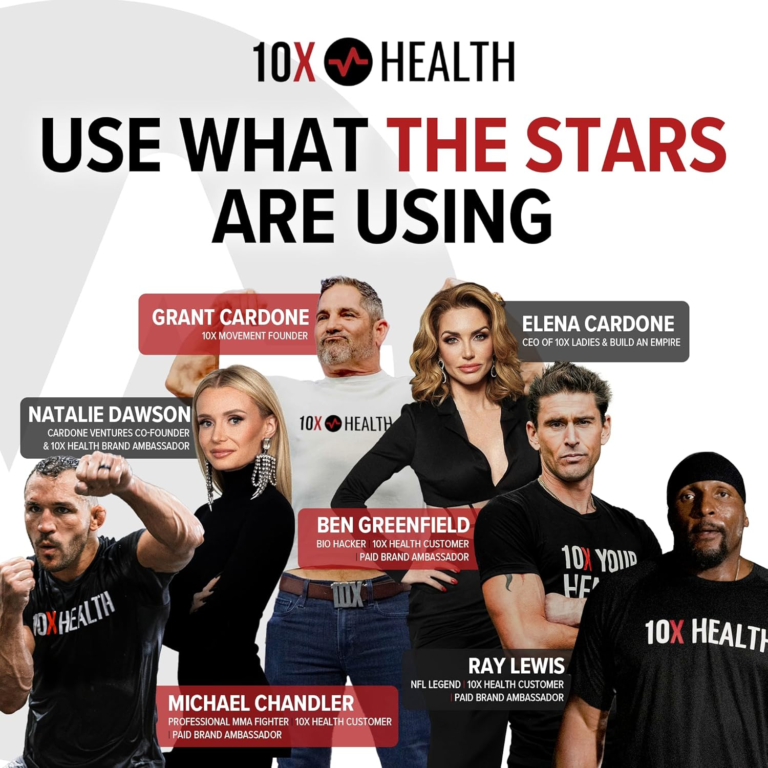 10X Health Multivitamin for Men and Woman Review | Supplements Unlocked