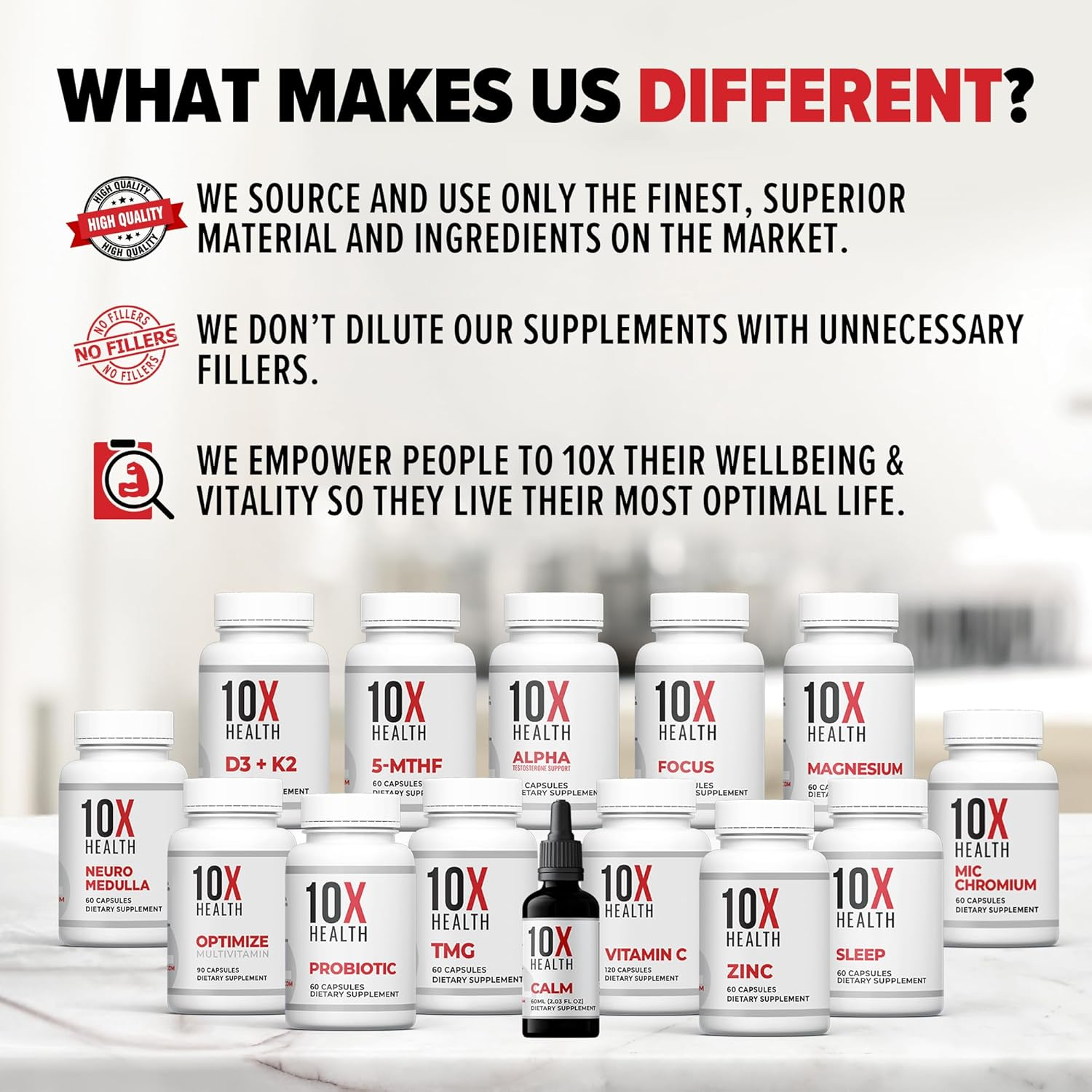 10X Health Multivitamin for Men and Woman Review | Supplements Unlocked